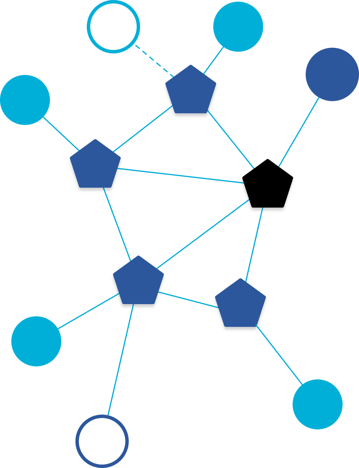 SD Times news digest: LoWPAN support for Android Things, JBoss EAP 7.1 ... SD Times news digest: LoWPAN support for Android Things, JBoss EAP 7.1 ...