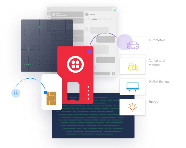 Sd Times News Digest Twilio Programmable Wireless Adobes Sayspring