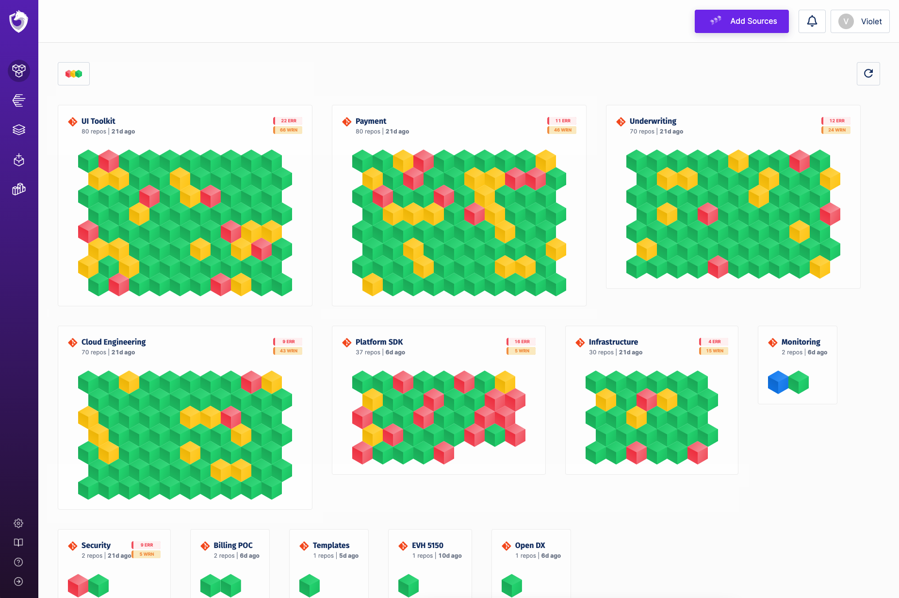 Code Security Scanner Creator Spectral Announces 6 2m In Funding Sd Times