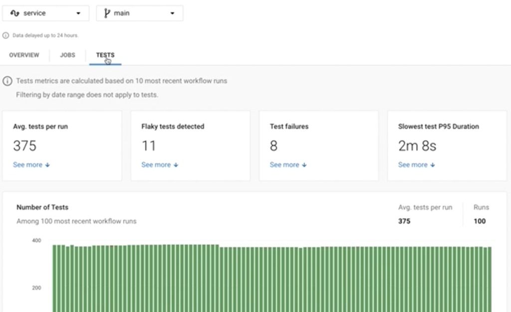 Aqua Security adds CSPM capabilities to Trivy - SD Times Aqua Security adds CSPM capabilities to Trivy - SD Times