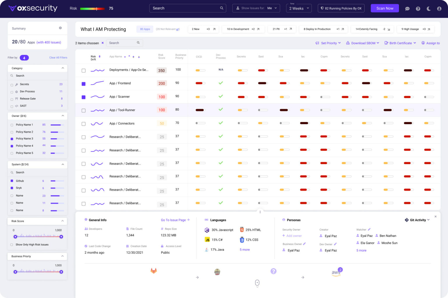 Ox Security Emerges From Stealth With 34m To Provide End To End