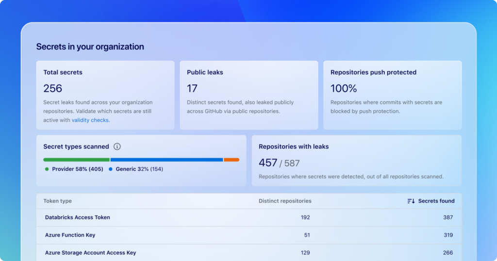 Github Unbundling Its Github Advanced Security Offering Starting In