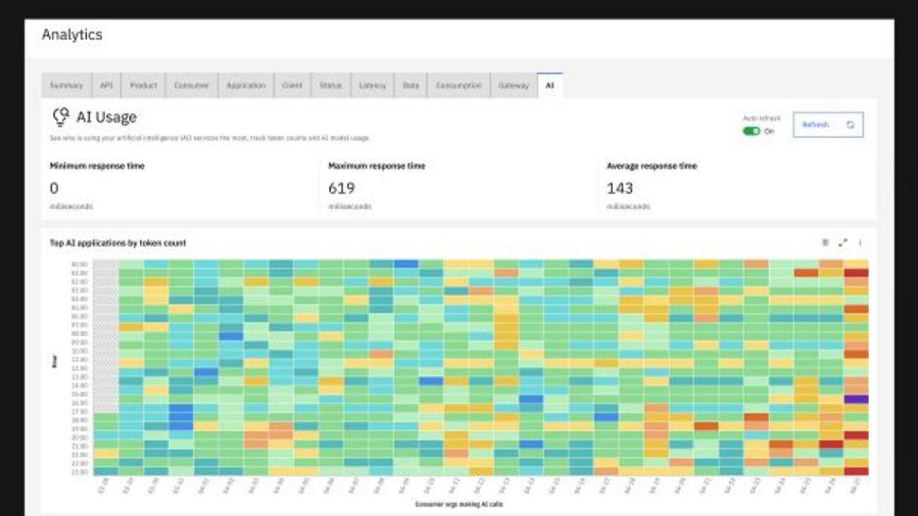 Ibm Think Ibm Introduces New Tools To Help With Scaling Ai Agents