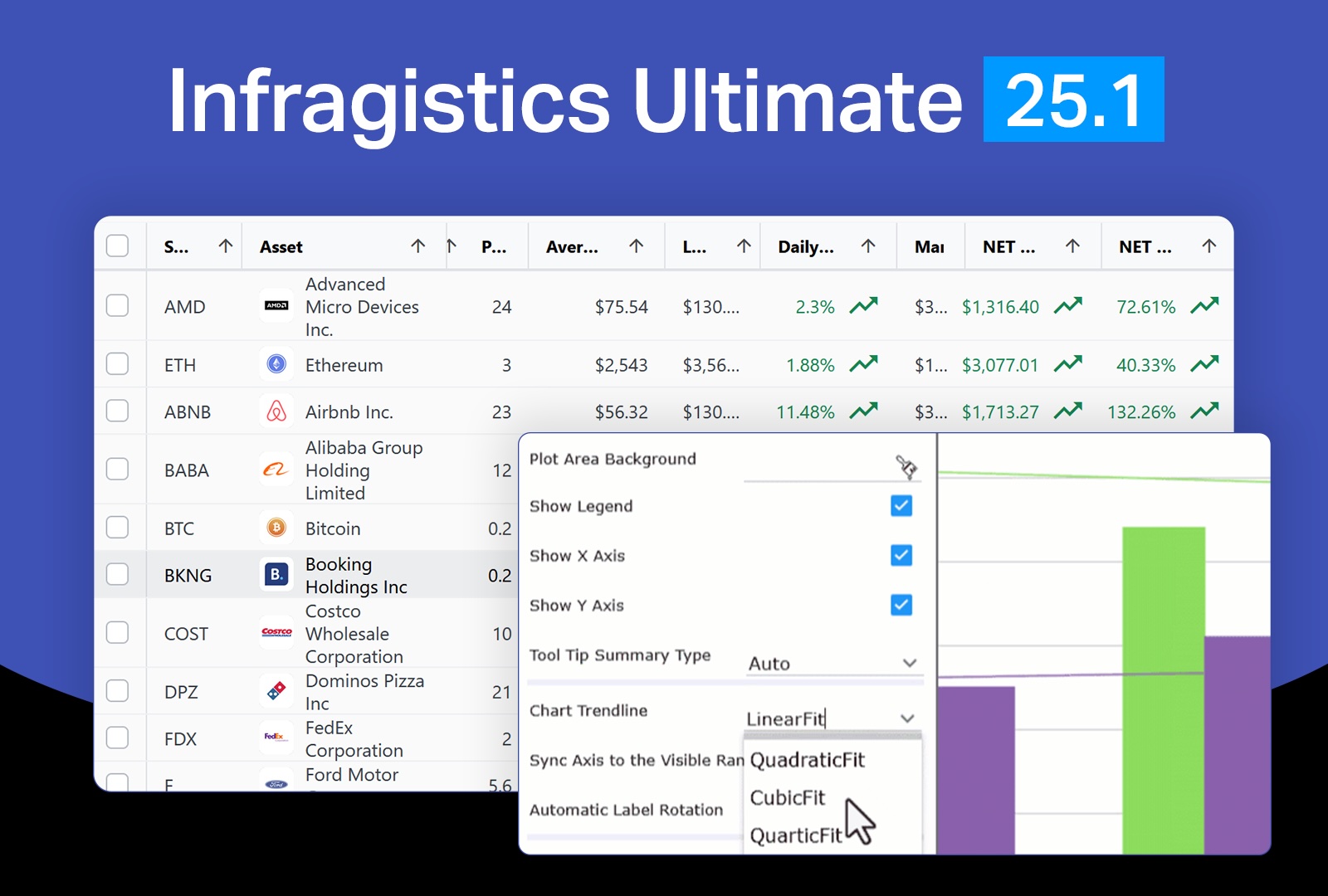 Infragistics Ultimate 251 Includes Updates Across Several Of Its Ui 1336
