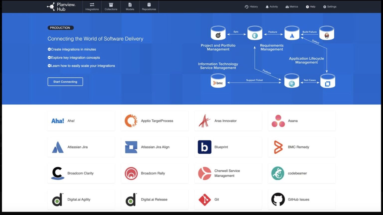 Planview Launches Agent Resource Management, Redefining Portfolio ...
